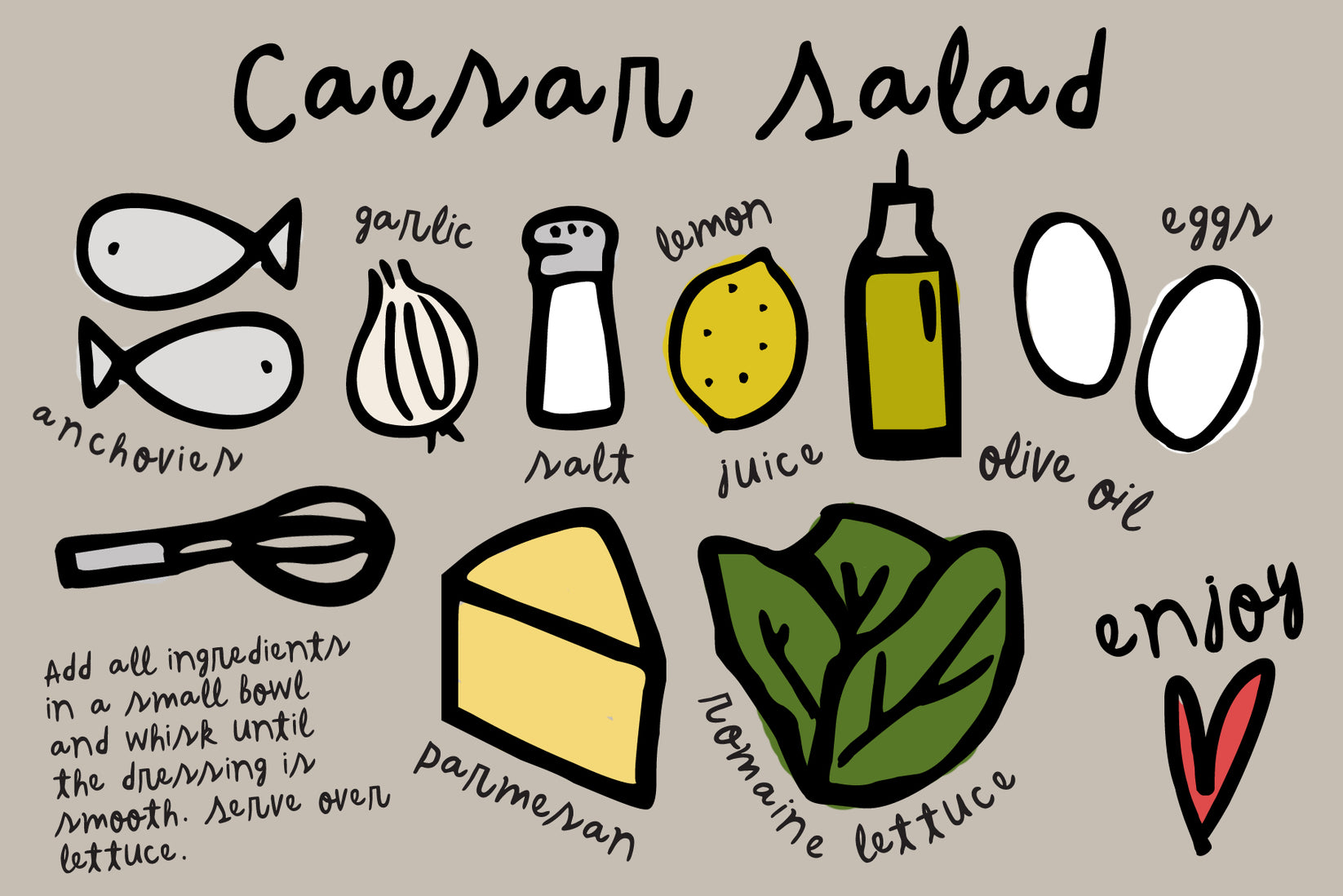 My Recipes Handwritten Font – pixelcolours